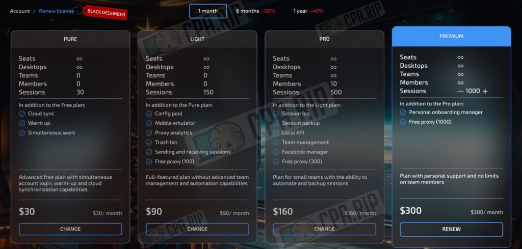 Linken Sphere 2 - review of new generation of famous antidetect browser ...