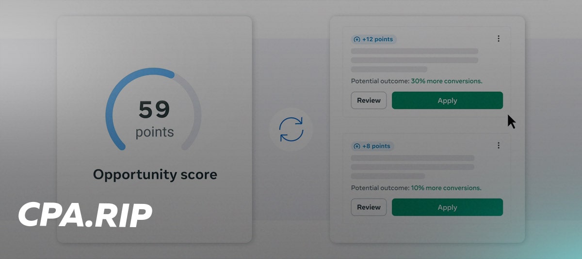 Meta unveiled Advantage+ updates: new AI features and Opportunity Score ...